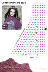 Brianna cape for BJD – ResinRapture